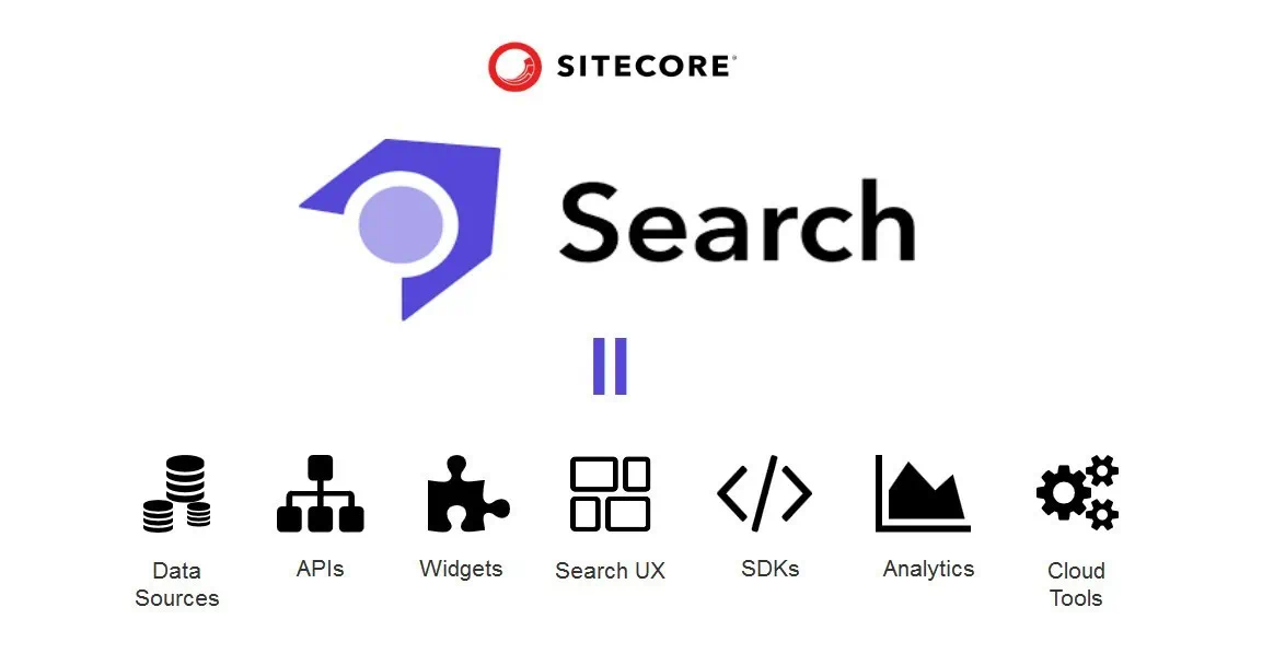 Sitecore: Leading CMS and Digital Experience Platform | Altudo